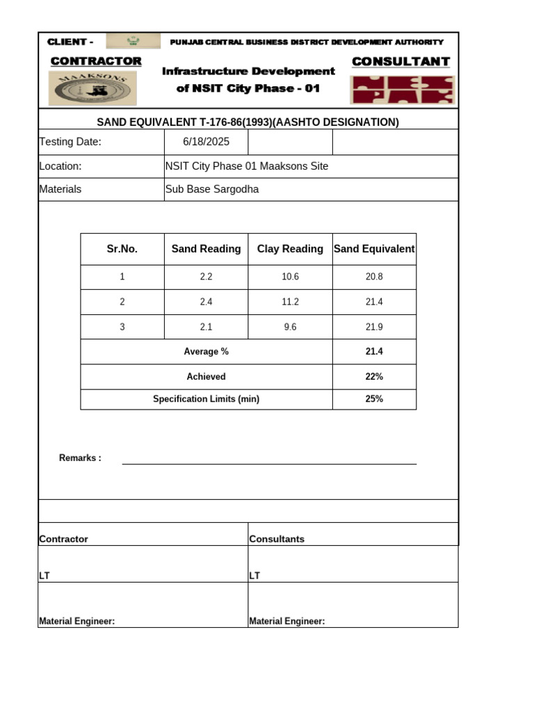 Sand Equivalent | PDF