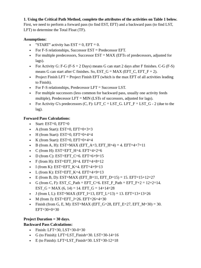 Critical Path Method and Float Analysis | PDF