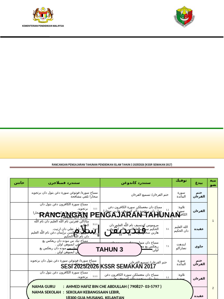 RPT Pendidikan Islam Tahun 3 KSSR Semakan Sesi 2025-2026 | PDF