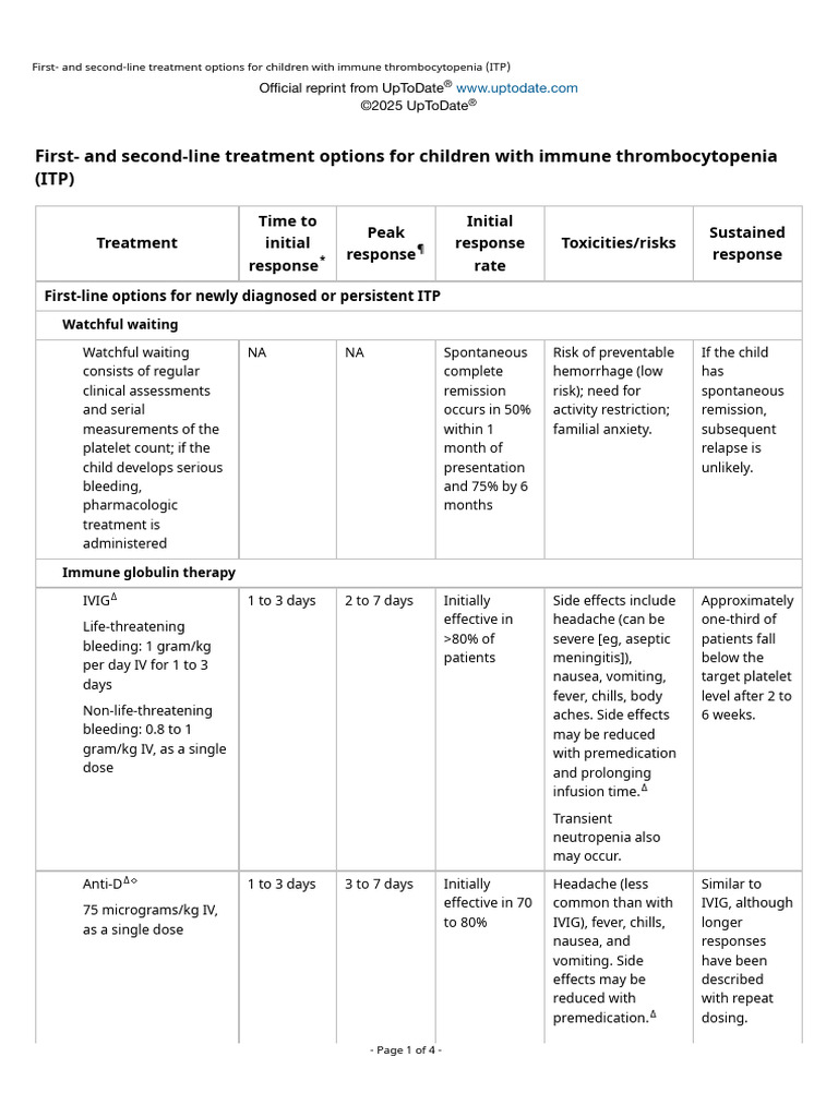 First - and Second-Line Treatment Options For Children With Immune ...
