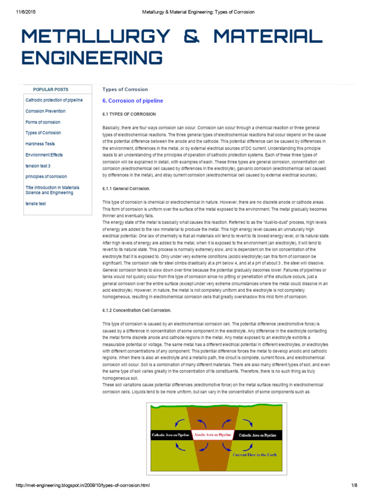 Metallurgy & Material Engineering - Types of Corrosion | PDF ...