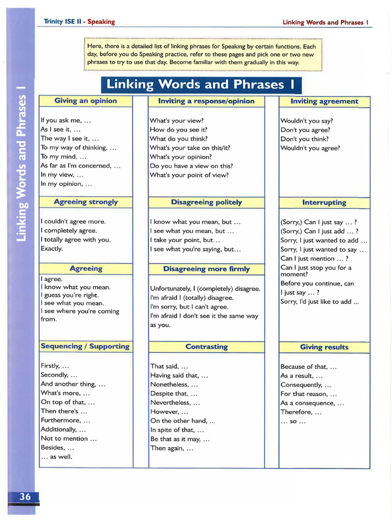 Trinity Speaking Phrases | PDF