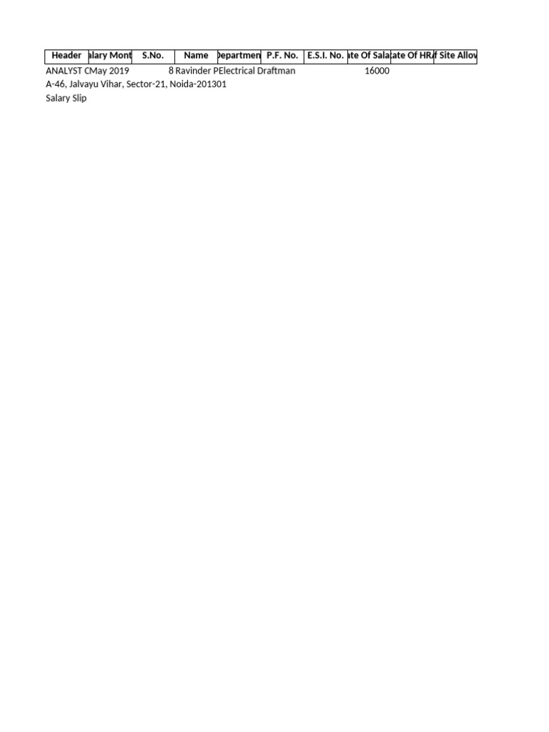 Salary Slip Ravinder Pal May 2019 | PDF