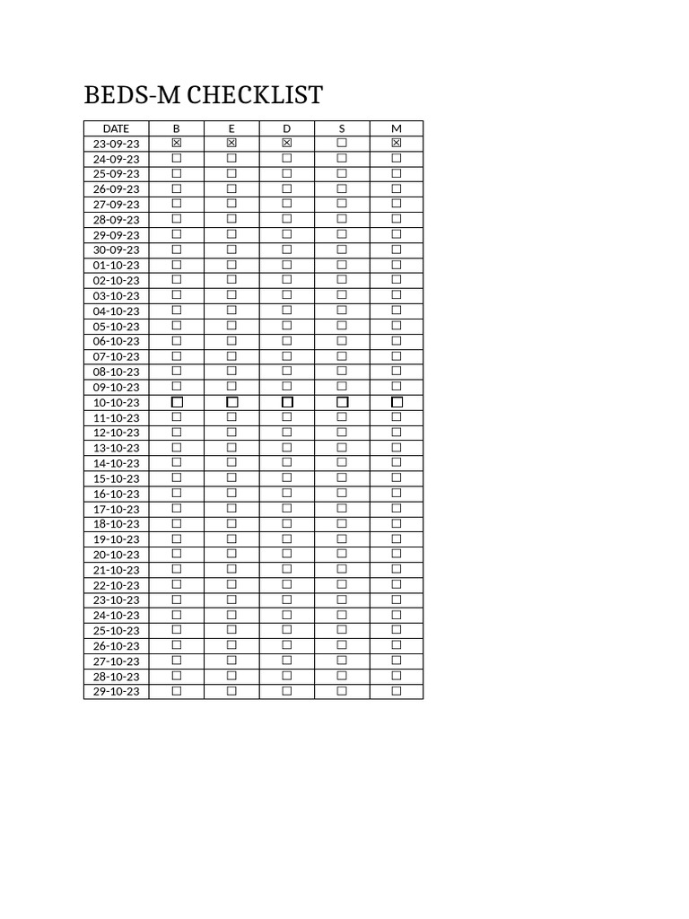 Beds M Checklist | PDF
