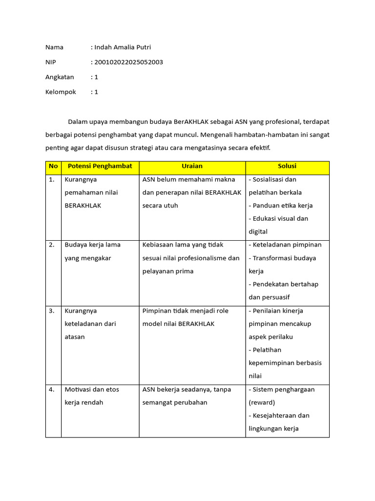 Tugas Agenda 2 h3 Penghambat Dan Solusi | PDF
