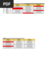 Staff Dutty Rota 2024 | PDF