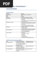 Xerin - Levocetirizine 5mg and Montelukast 10mg Tablets - SMPC | PDF