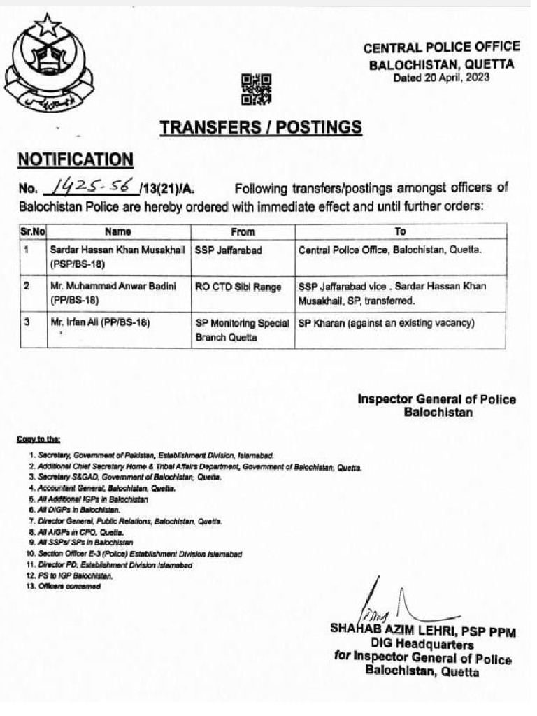 Transfers Posting of SSPs April 20, 2023 | PDF