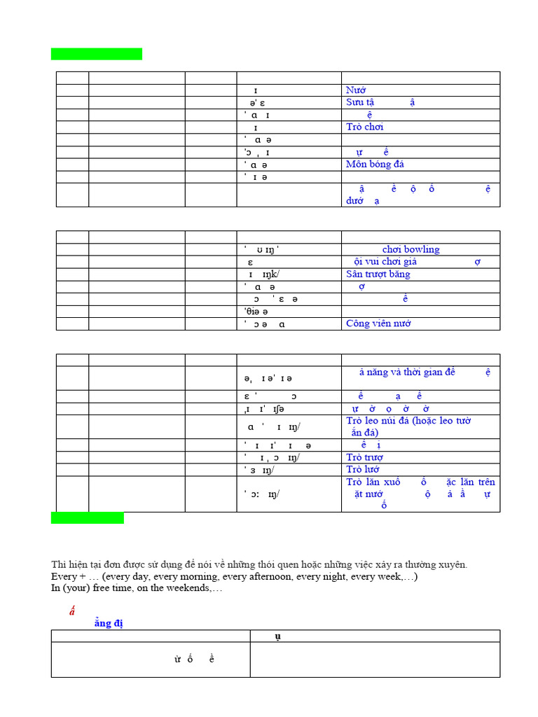 E7 Review Unit 1-5 | PDF
