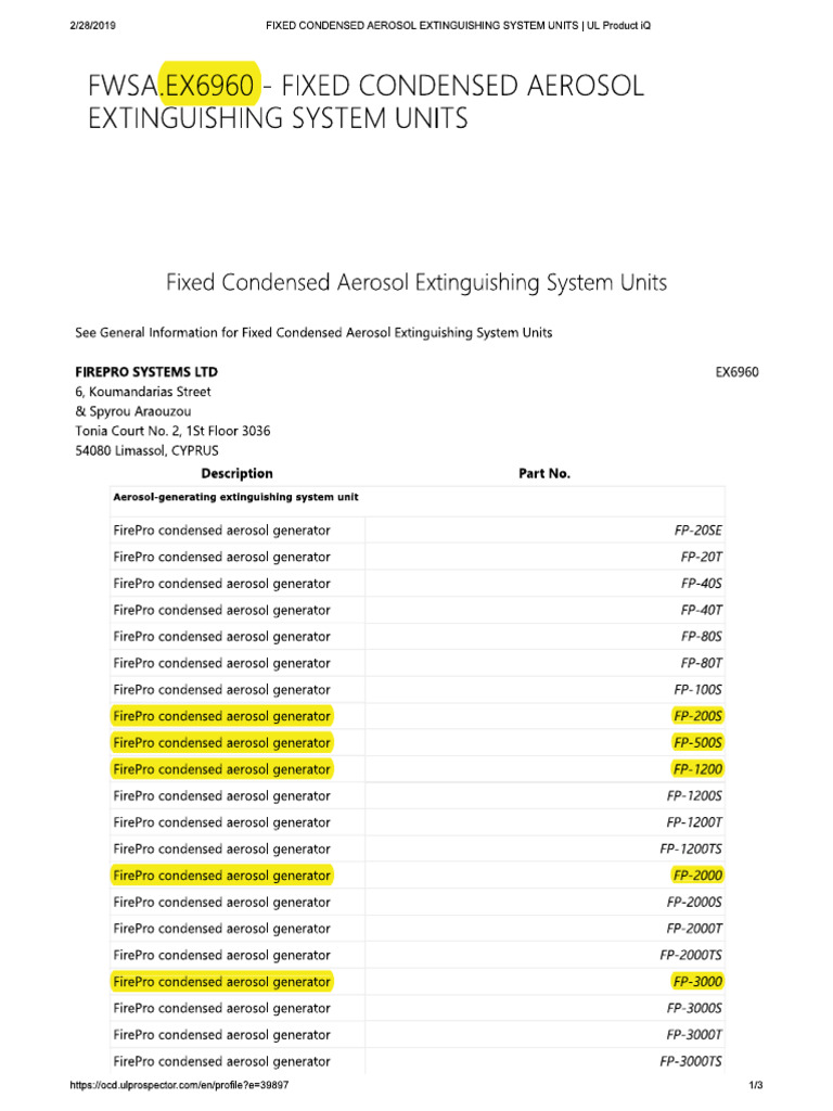 Ul Certificates | PDF
