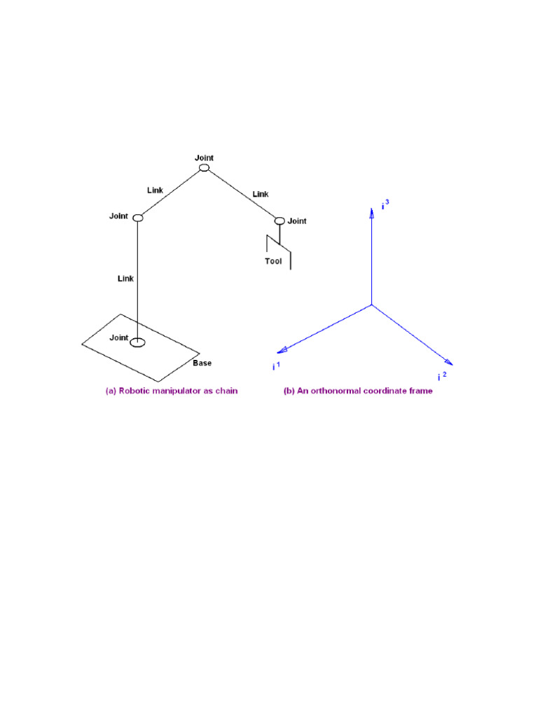 6 - Transformation Matrices Robot Arm Kinematics - Incomplete | PDF | Kinematics | Matrix ...