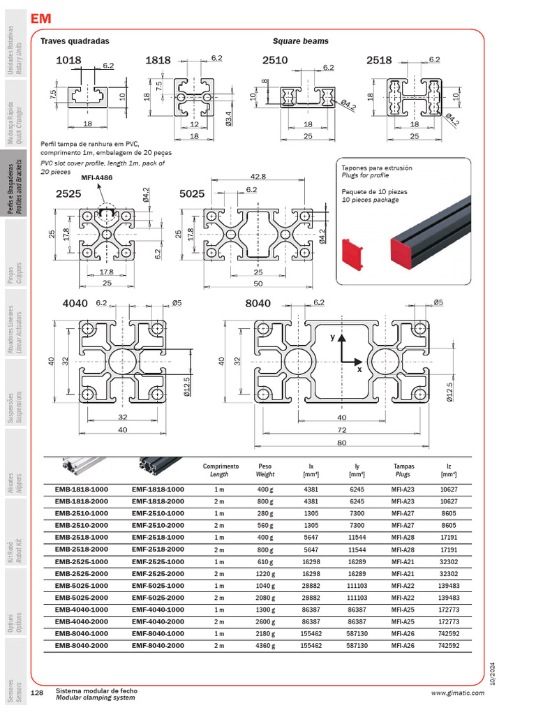 EM Catalog | PDF | Metais | Materiais