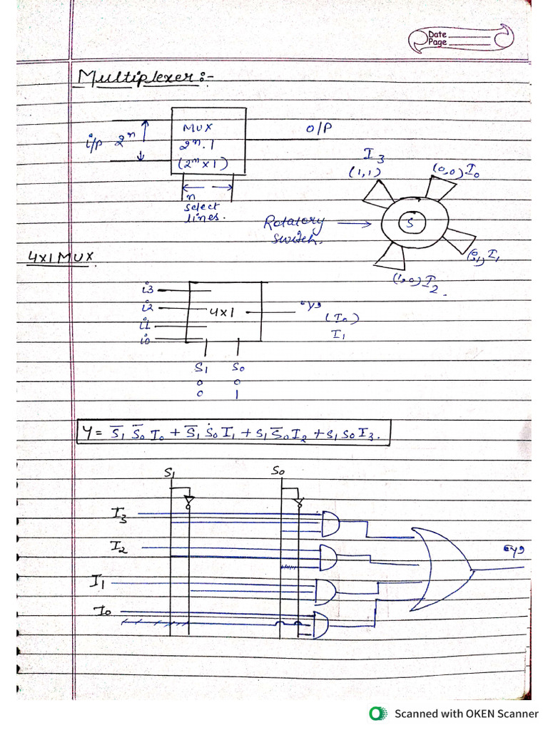 Unit 2 From Mux | PDF