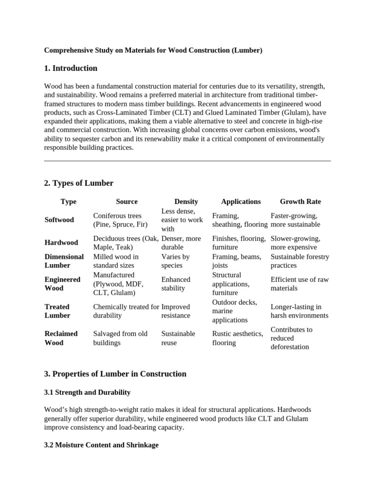 Wood Construction Materials Guide | PDF | Lumber | Wood