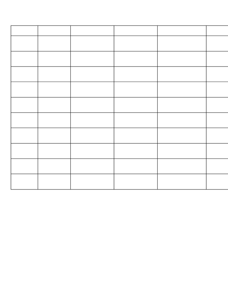SSC Study Tracker Template | PDF