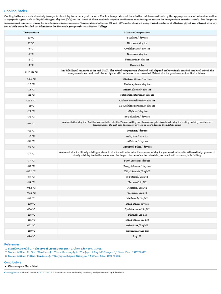 Cooling Baths - Chemistry LibreTexts | PDF | Materials | Chemistry