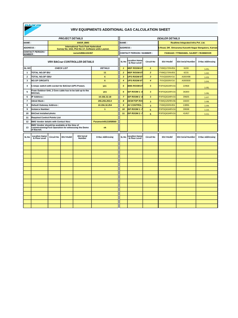 VRV-Conroller Details - ANSR - BMS | PDF | Computer Science | Computing