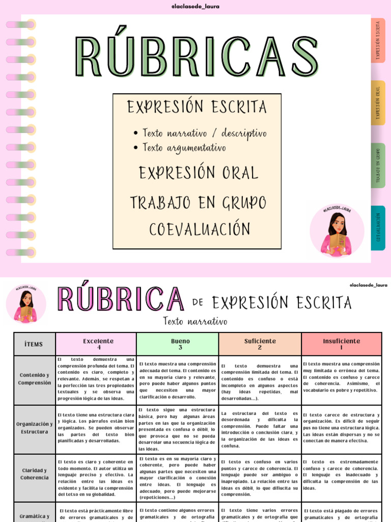 Rúbricas para Evaluación de Expresión | PDF | Léxico | Gramática