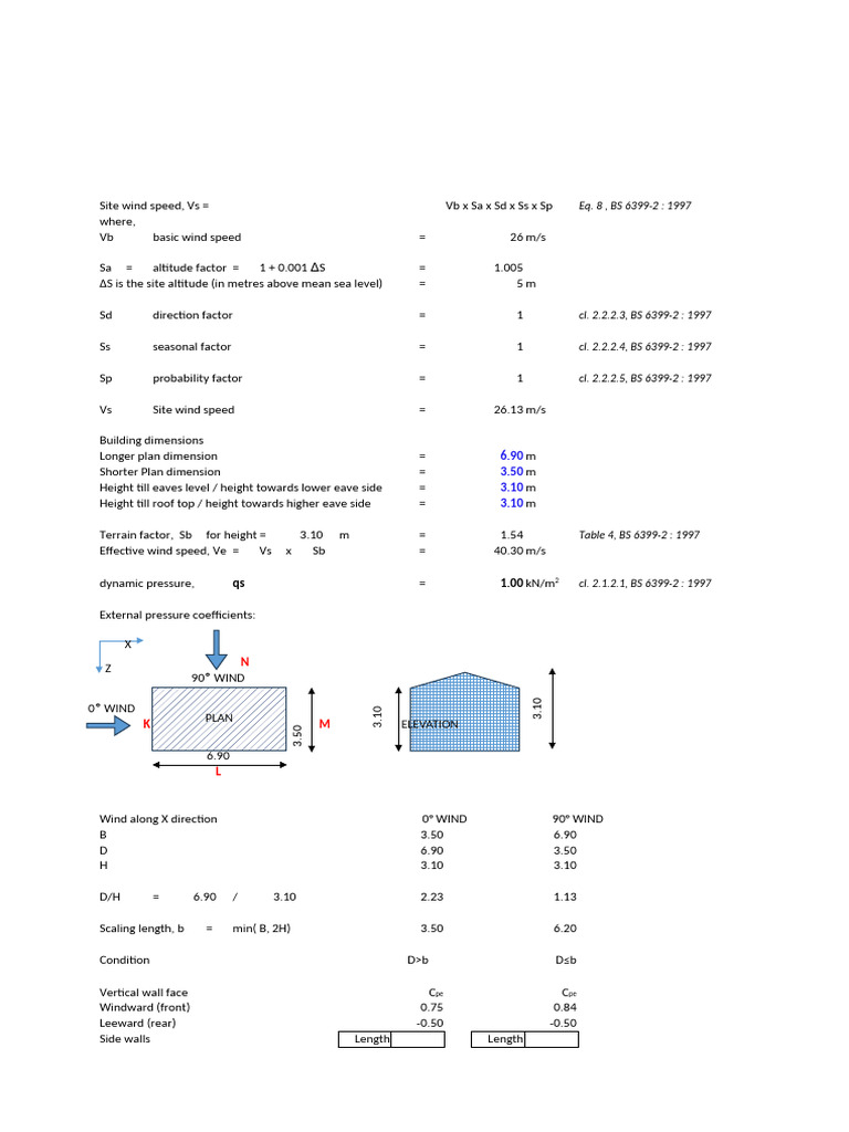 Wind Load Calculation - BS 6399-2 | PDF | Altitude | Roof