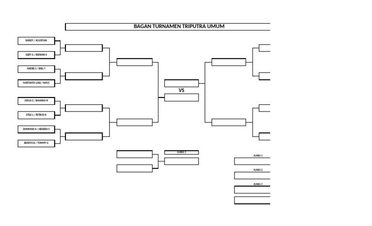 Bagan Turnamen Badminton Umum 2 | PDF
