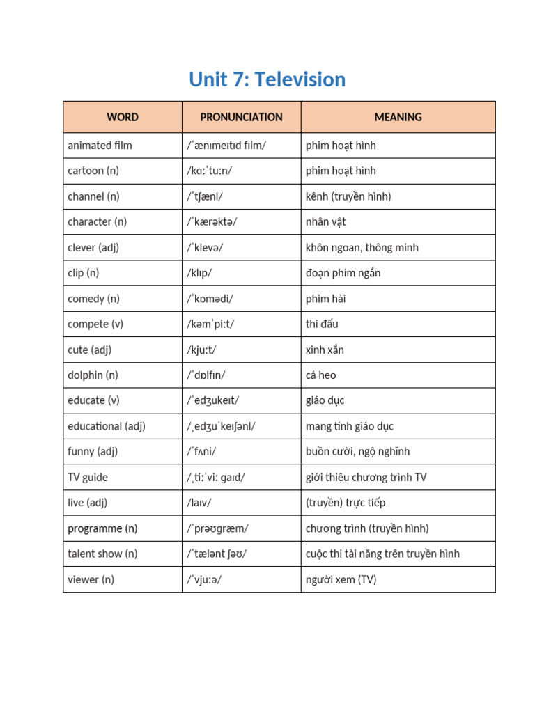 Wordlist Uni 7-12 | PDF