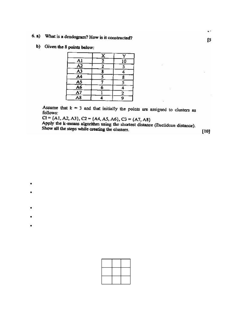 045 6 (A) What Is A Dendrogram - How Is It Constructed | PDF | Cluster ...