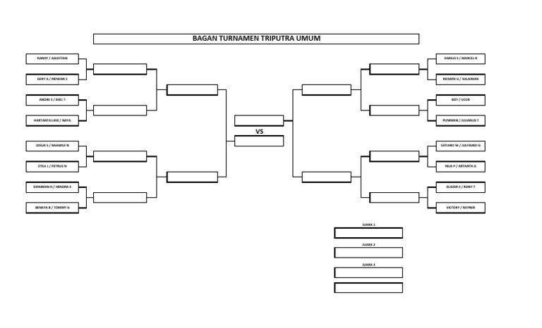 Bagan Turnamen Badminton Umum | PDF