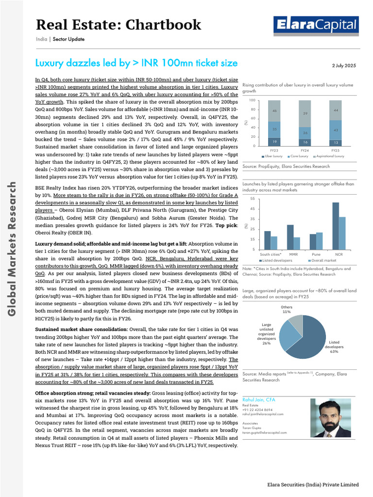 Real Estate - Chart Book - Elara Securities - 2 July 2025 | PDF | Investing