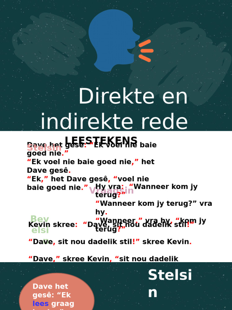 2023 Direkte en Indirekte Rede | PDF