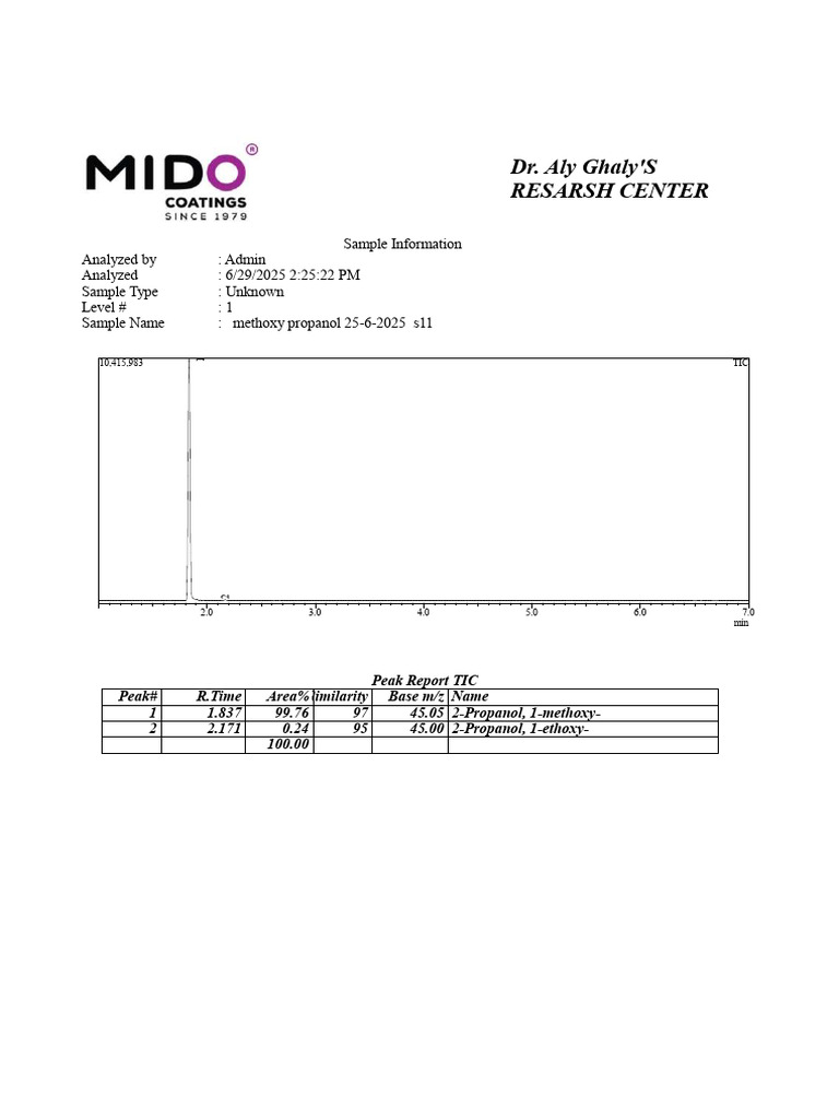 Methoxy Propanol 25-6-2025 s11 | PDF