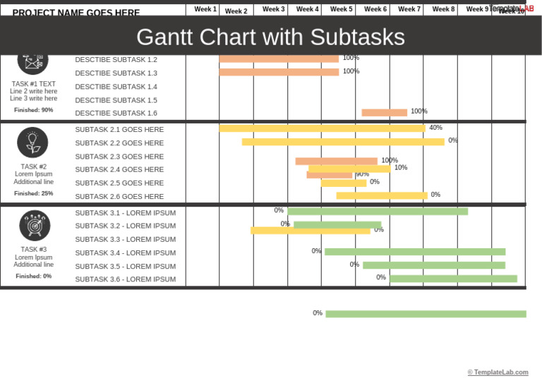 Gantt Chart Template With Subtasks | PDF
