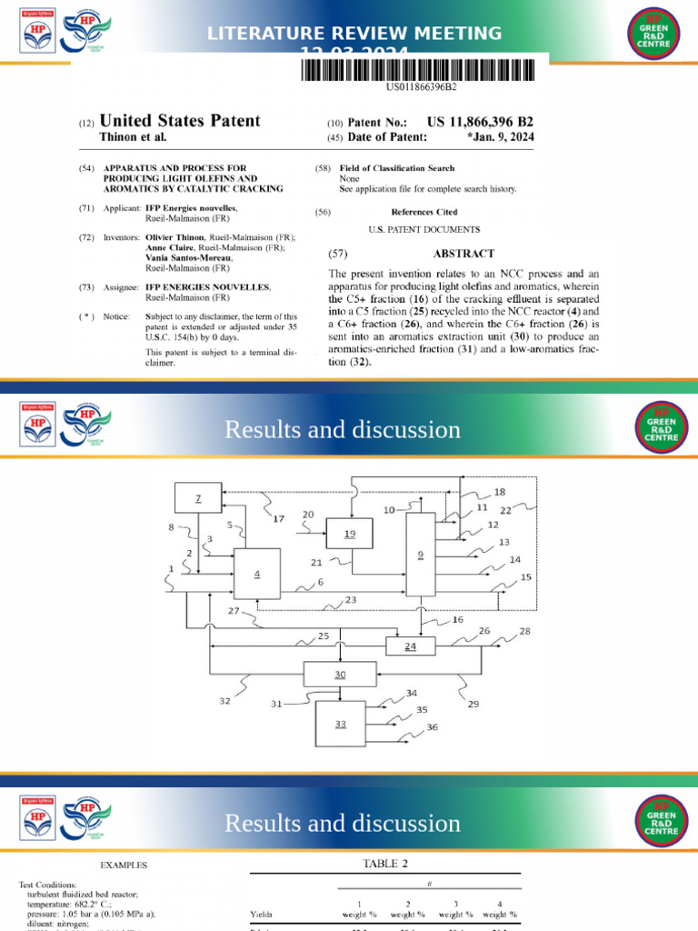 Extraction and Separation of PAHs From Catalytic Cracking Diesel ARUL K 04-03-24 | PDF