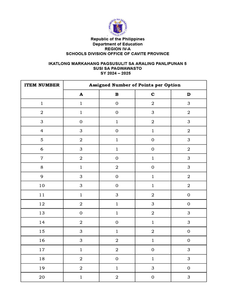 AP Grade 5 q3 Anser Key | PDF | Philippines | Public Administration