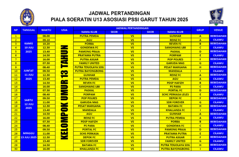 Jadwal Pertandingan Piala Soeratin U13 Tahun 2025 | PDF