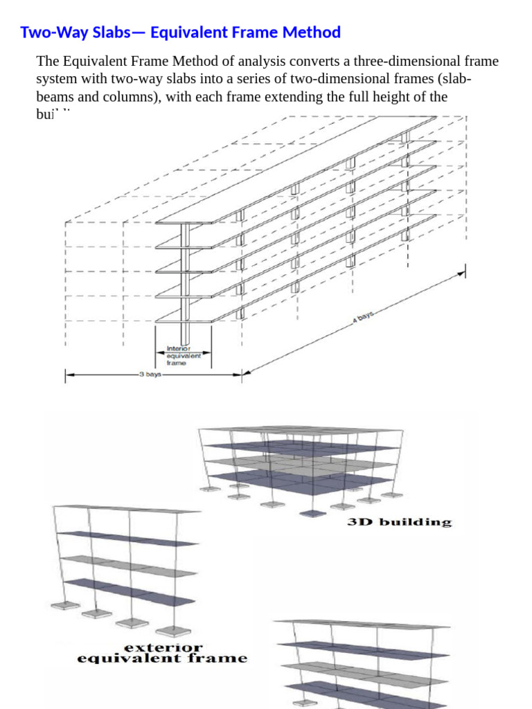 Presentationequivelent 2 | PDF | Beam (Structure) | Column