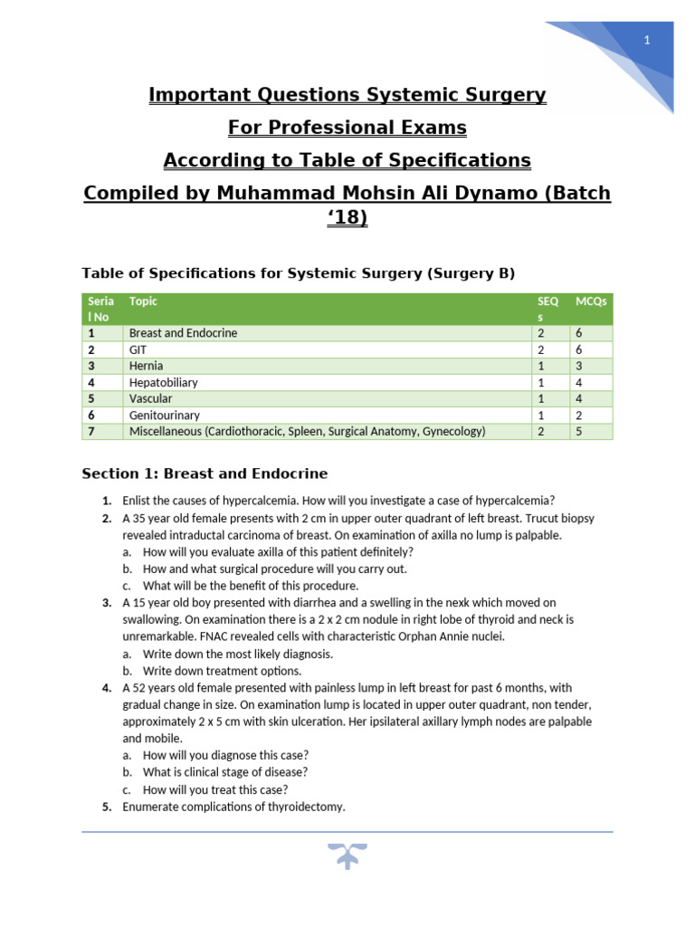 Systemic Surgery Exam Questions Guide | PDF | Breast Cancer | Cancer