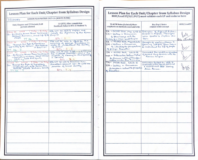 Proposed Weekly Lesson Plan (History) | PDF