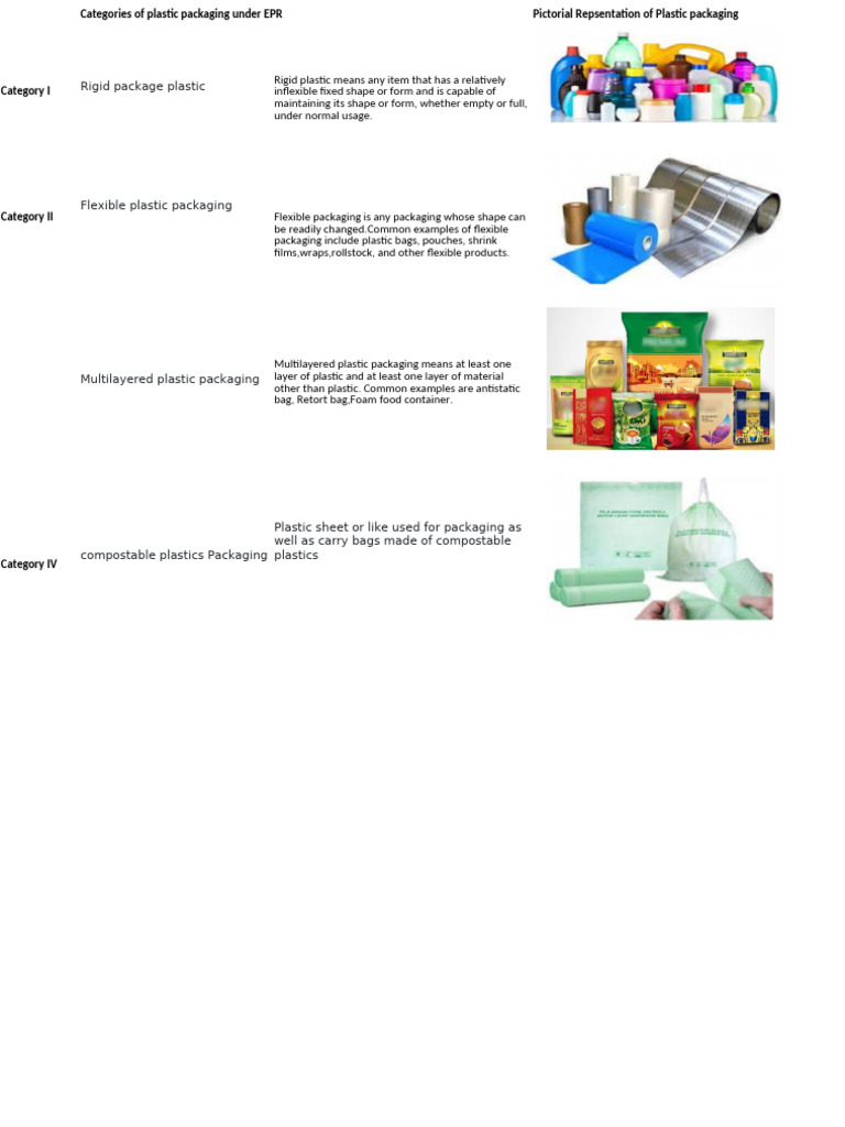 EPR-PWM Product Sheet | PDF