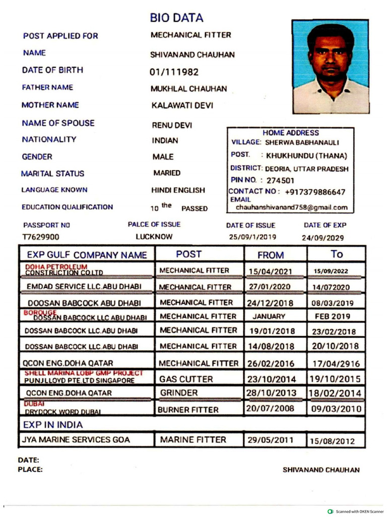 Shivanand Chauahn | PDF