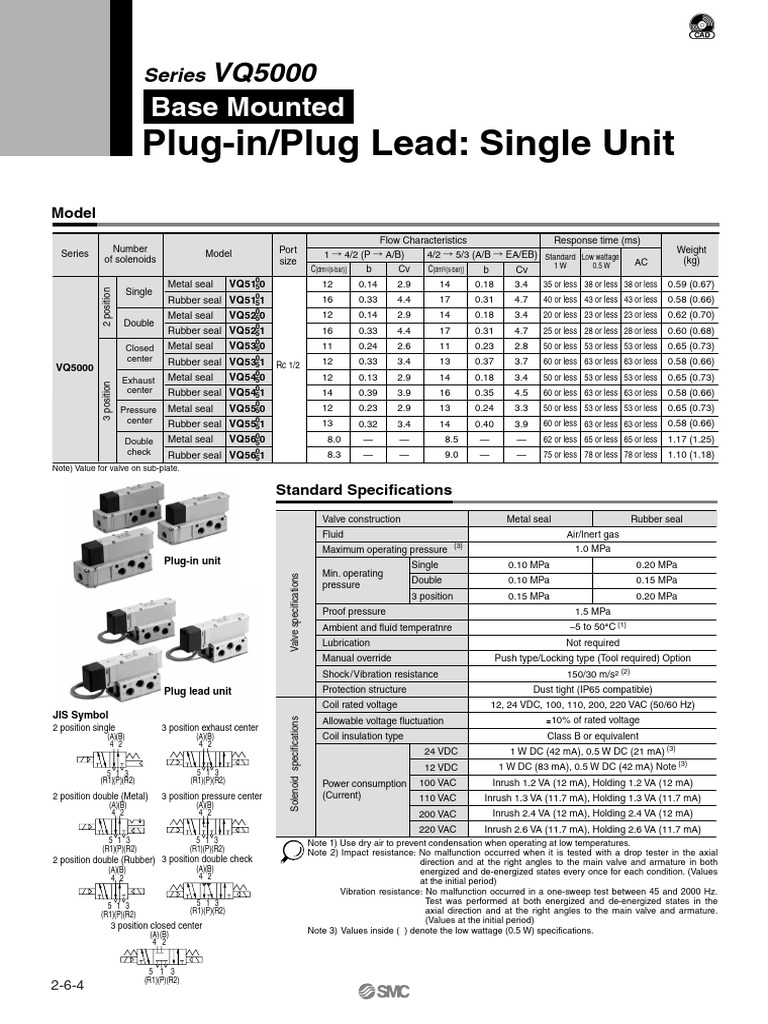 VQ5000 Plugin | PDF | Alternating Current | Valve