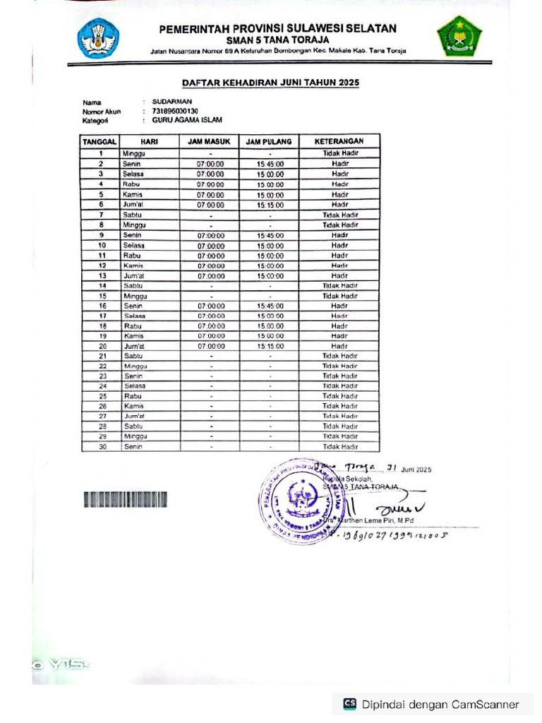Absen Juni 2025 | PDF