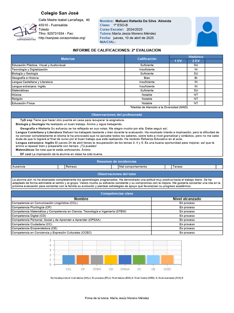 ESO Bolet N Evaluaciones 20250410 140936 | PDF | Aprendizaje | Cognición