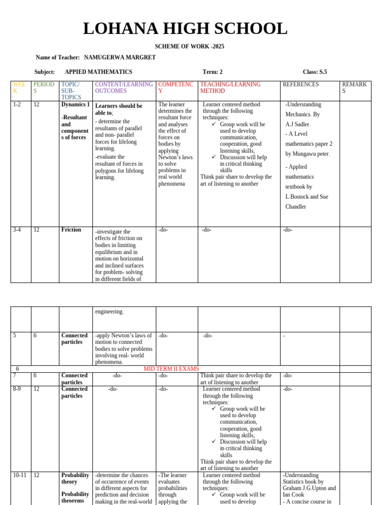 s.5 Applied Math Term 2 2025 | PDF | Force | Mathematics