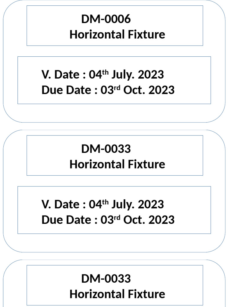 Fixture Identification | PDF