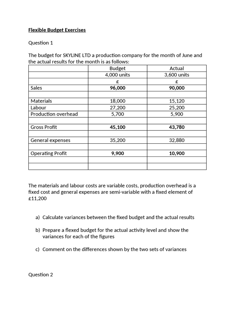 Flexible Budget Analysis Exercises | PDF | Budget | Business Economics
