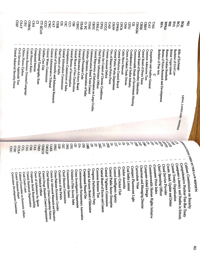Abbreviation of Legal Terms | PDF