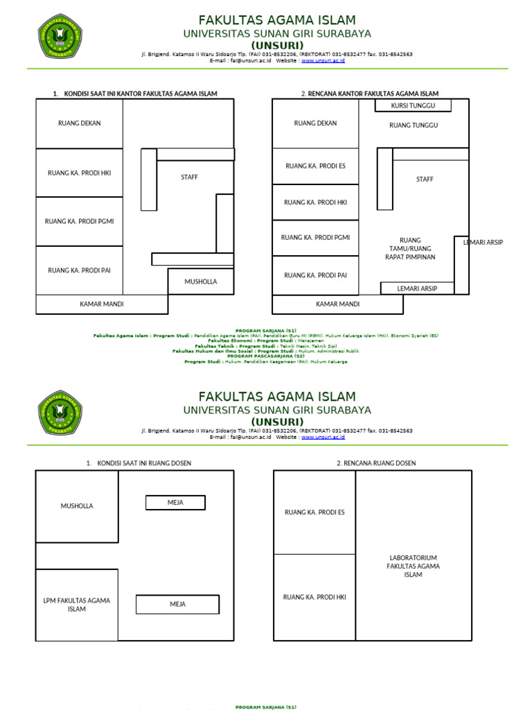 DENAH RENCANA FAI | PDF