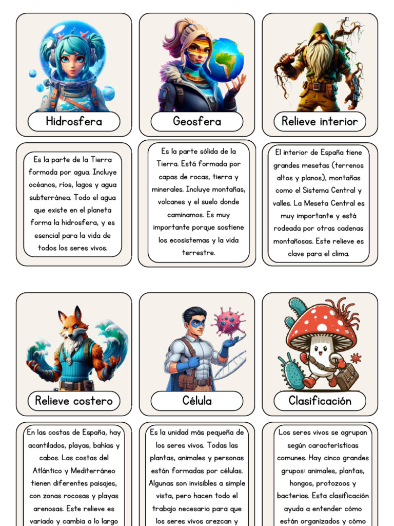 Personajes Explicados | PDF
