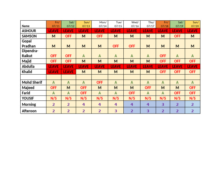Weekly Staff Leave Schedule | PDF