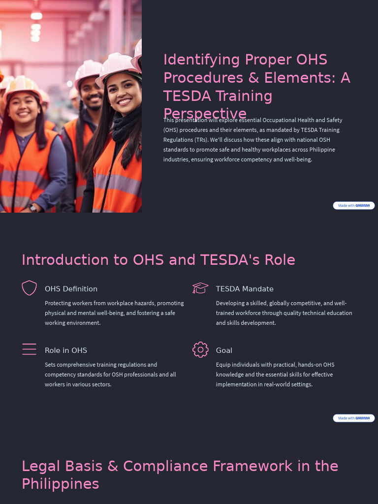 Identifying Proper OHS Procedures and Elements A TESDA Training ...